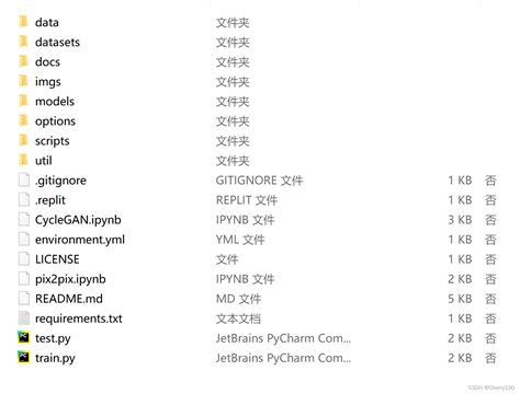 用自己的数据集实战cyclegan Csdn博客