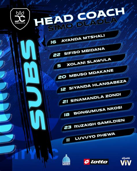 Durban City Fc Durban City Fc Added A New Photo