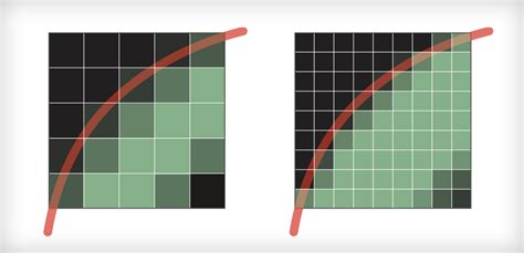 HiDPI Preparing For Retina Displays Thomas Bensmann