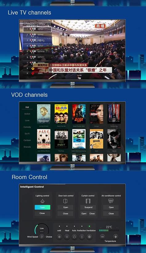 china hotel iptv hospitality iptv solution suppliers manufacturers
