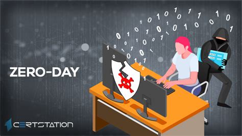 Zero Day Vulnerability And Its Potential Impact On Organizations Certstation Blog