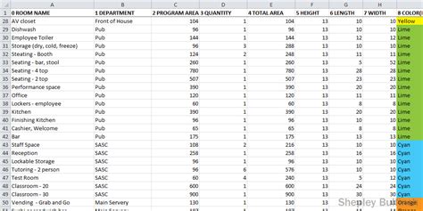 Revit Add Ons Case Study Dynamo For Space Planning