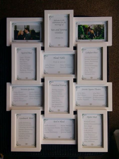 How Are You Displaying Your Table Assignments Table Assignments