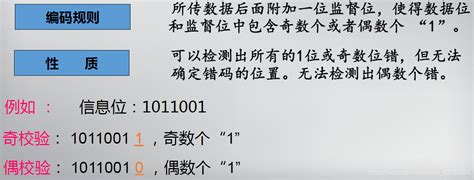 【计算机网络】数据通信技术基础（数据通信性能指标、传输介质、数据交换技术、差错控制技术） 数通技术有哪些 博客 csdn博客