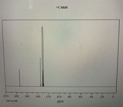 Solved Experimental Procedure 1 Obtain A H And 13c Nmr