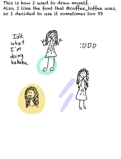 Model Sheet Notability Gallery