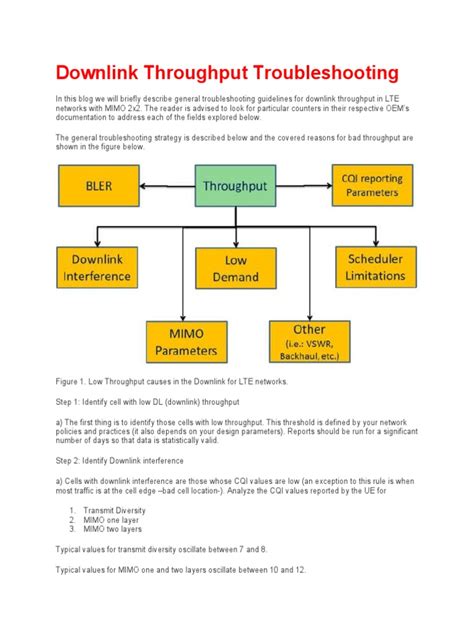 Dl Throughput Troubleshooting Lte Pdf Mimo Lte Telecommunication