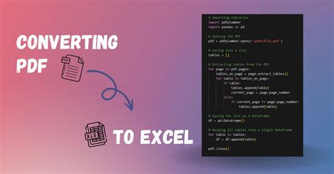 Lorena Souza On Linkedin Businessprocessautomation Dataanalysis Business Businessanalytics