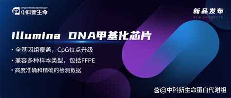 Illumina Dna甲基化芯片——表观基因组研究利器