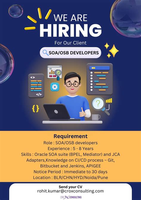 Rohit Yadav On Linkedin Linkedln Soa Osb Immediatejoiner