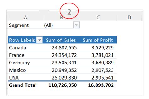 Pivot Table In Excel