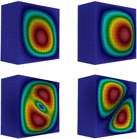 Eigenfunctions Corresponding To The First Upper Left Second And Download Scientific Diagram