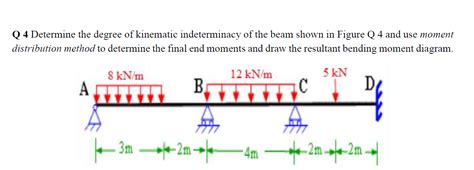 Solved Q 4 Determine The Degree Of Kinematic Indeterminacy