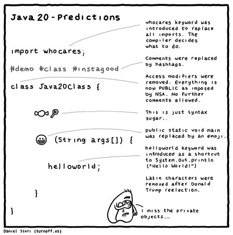 java 20 predictions