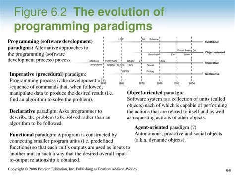 Ppt Computer Science An Overview Tenth Edition By J Glenn Brookshear Powerpoint Presentation