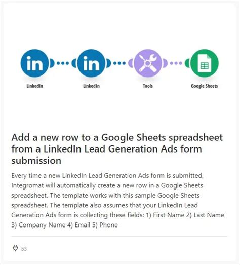Import LinkedIn Ads API Data To Google Sheets No Code Guide