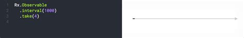Github Moroshkorxviz Rx Visualizer Animated Playground For Rx Observables