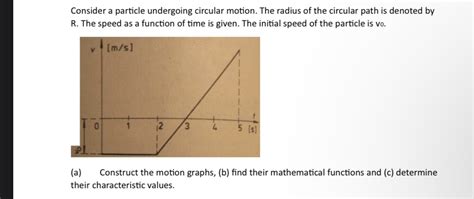 solved consider a particle undergoing circular motion the