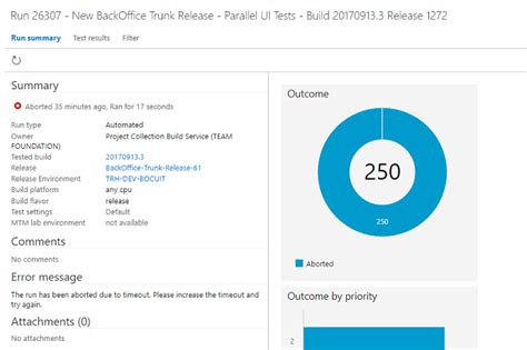 vnext release run on agent high deployment timeout doesn t work