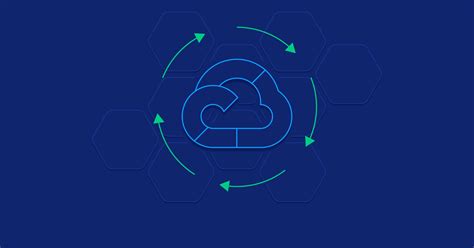 Better Approach To Google Cloud Continuous Deployment Toptal