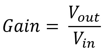 How To Plot Frequency Response Formula RC Circuits Digilent Blog