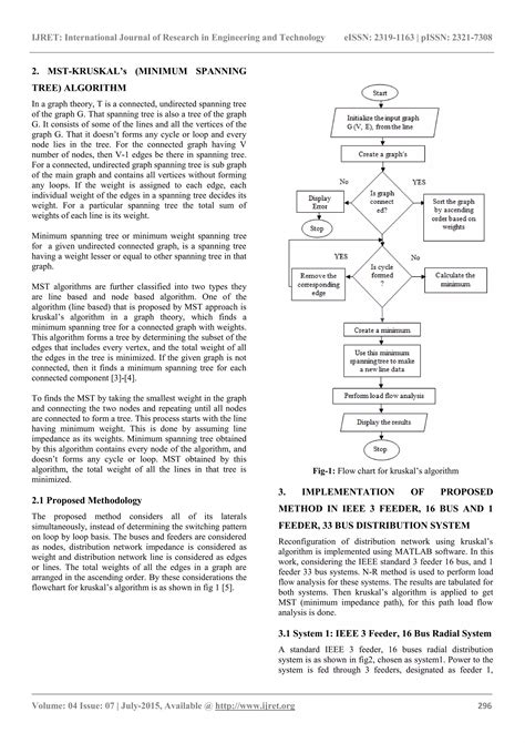 Power System Restoration In Distribution Network Through