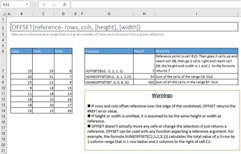 Useful Excel Formulas Cheat Sheet PDF Free Download Sheet ExcelDemy Excel Formula