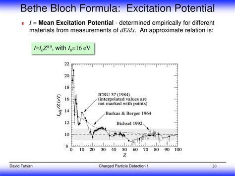 Ppt Basic Concepts Of Charged Particle Detection Part 1 Powerpoint Presentation Id1586903