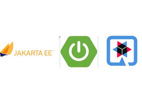 Client Side Performance With Playwrightartillery By Thara Perera