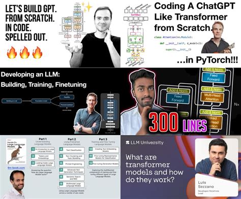 Ai Machinelearning Llm Deeplearning Continuouslearning
