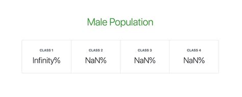 Proptypes In React A Complete Guide Logrocket Blog