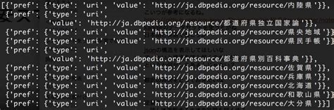 Python で DBpedia から情報抽出する Ahogrammer