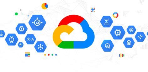 Google Cloud Platform GCP Bucket Enumeration Privilege Escalation