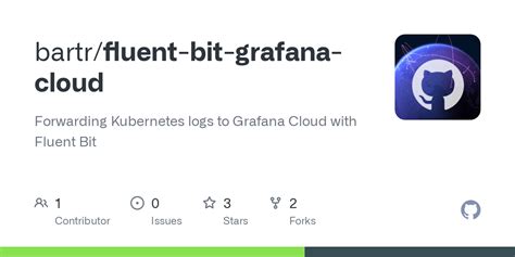 Github Bartr Fluent Bit Grafana Cloud Forwarding Kubernetes Logs To Grafana Cloud With Fluent Bit