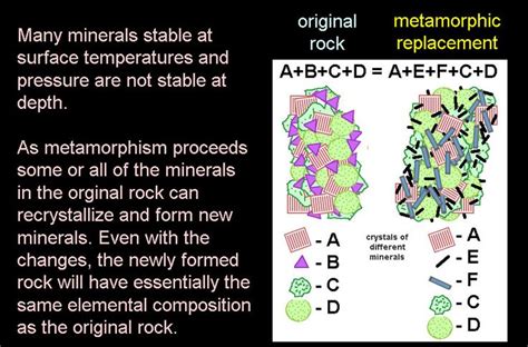 Recrystallization Recrystallization Results In The Formation Of Metamorphic Minerals And Rocks Recrystallization Recrystallization Results In The Formation Of Metamorphic Minerals And Rocks