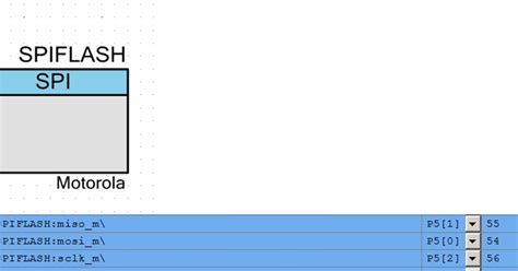 Try의 Mcu 세상 Psoc Psoc4 Spi 핀 Gpio 핀