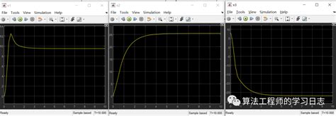 matlab simulink求解微分方程样例分享 腾讯云开发者社区 腾讯云