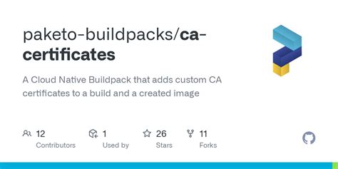 Github Paketo Buildpacksca Certificates A Cloud Native Buildpack