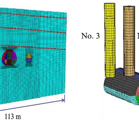 Three Dimensional Calculation Model A The Numerical Model B Position