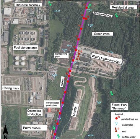 Groundwater Monitoring System And Geoelectrical Cross Section Of The Download Scientific