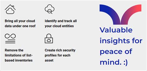 Top 7 Cnapp Vendors In 2025 Cloud Native Application Protection Platforms