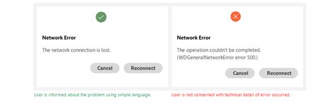 Top Mistakes In Ui Ux Design And How To Avoid Them Curiouscore Seed Your Ambition