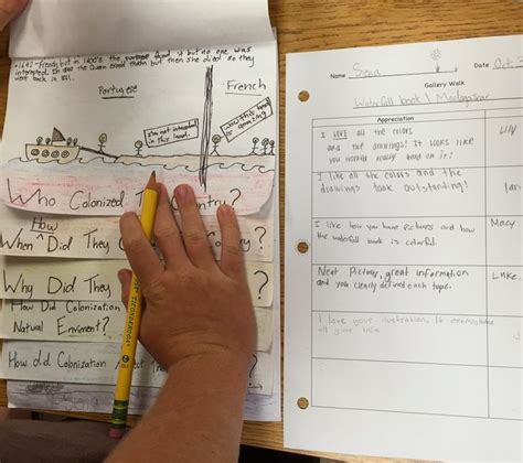 Where We Are In Place And Time A Gallery Walk Ib Pyp Classroom Teaching Elementary Project