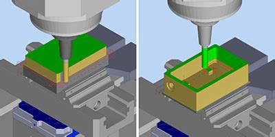 CNC MACHINING DESIGN RESOURCES