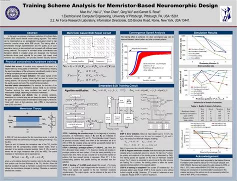 PPT Training Scheme Analysis For Memristor Based Neuromorphic Design PowerPoint Presentation