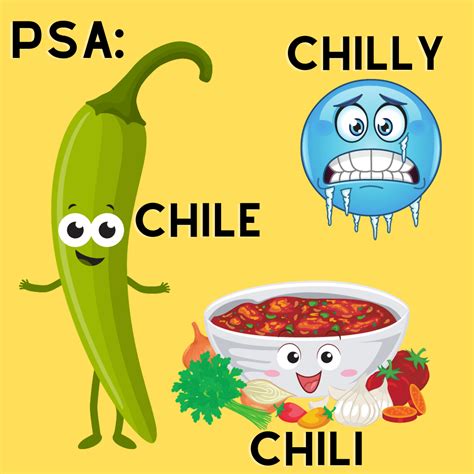 Chile Chili Or Chilly