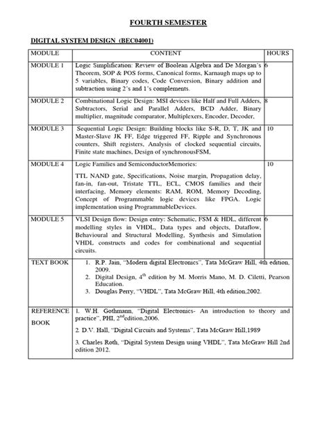 4th Semester Syllabus Pdf Modulation Transmission Line