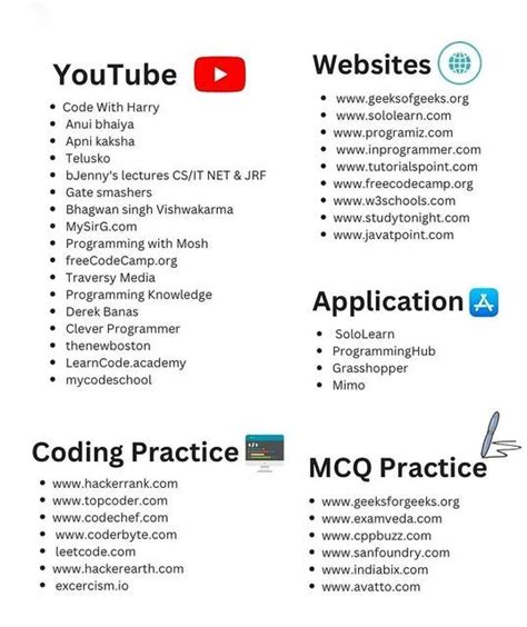 om kharche full stack developer on instagram follow for more 💡🌐🚀