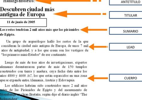 Cómo Redactar Una Nota Informativa Para Niños Guía Completa