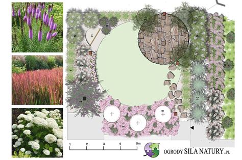 Projekt Ma Ego Ogrodu Przy Szeregowcu Ogrody Si A Natury